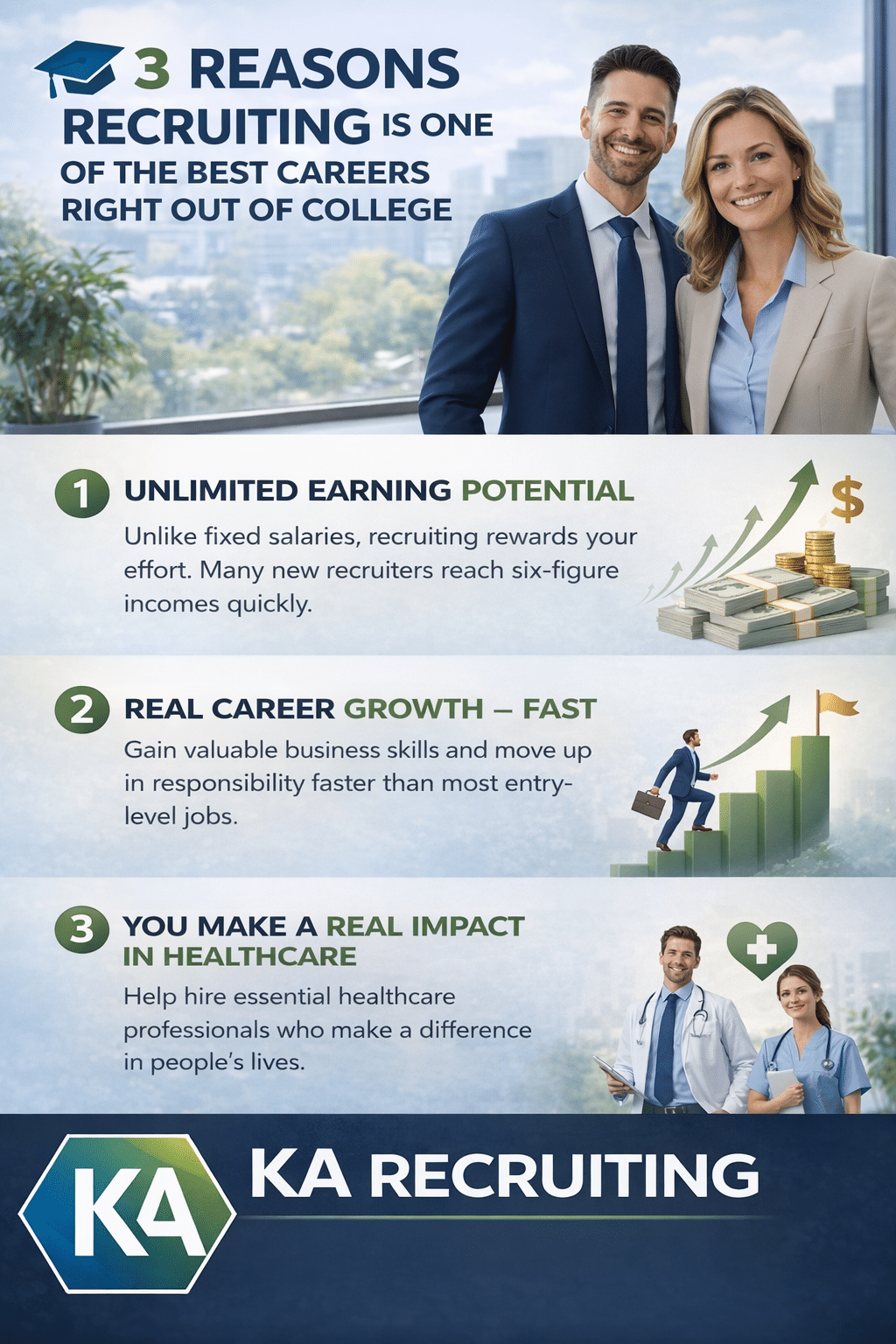 - K.A. Recruiting